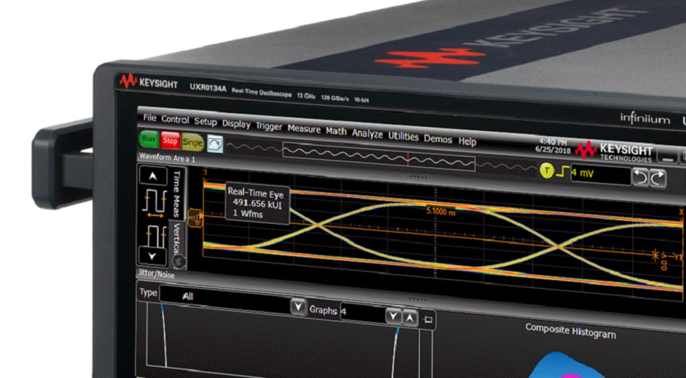 Huippuskooppi tietoliikenteen kehittäjille - Uusiteknologia.fi
