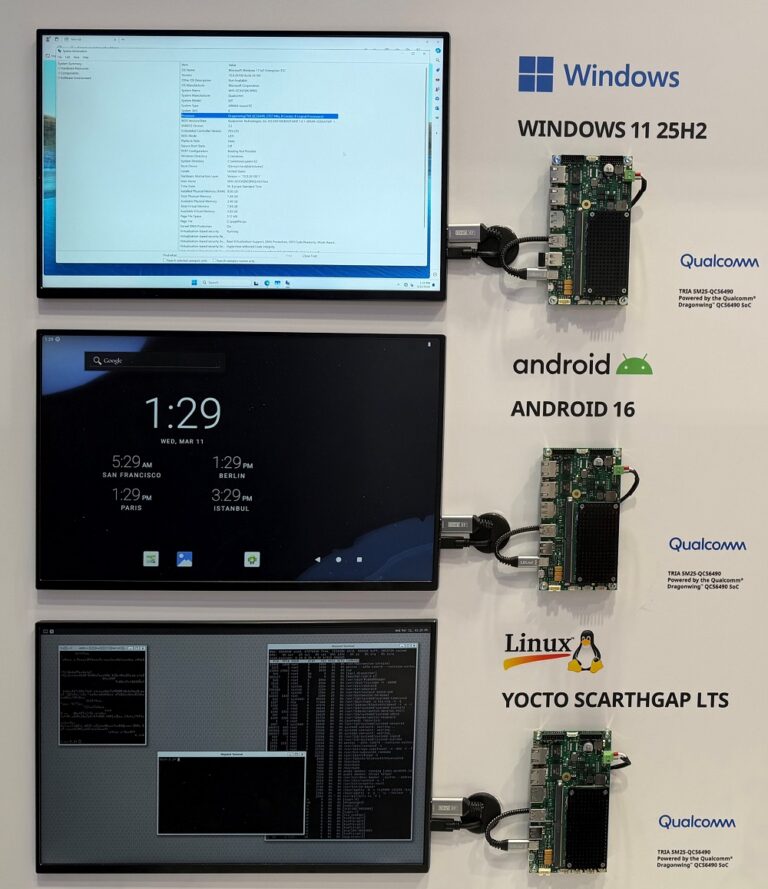 Qualcommin ohjaimelle Windows, Linux ja Android – Uusiteknologia.fi
